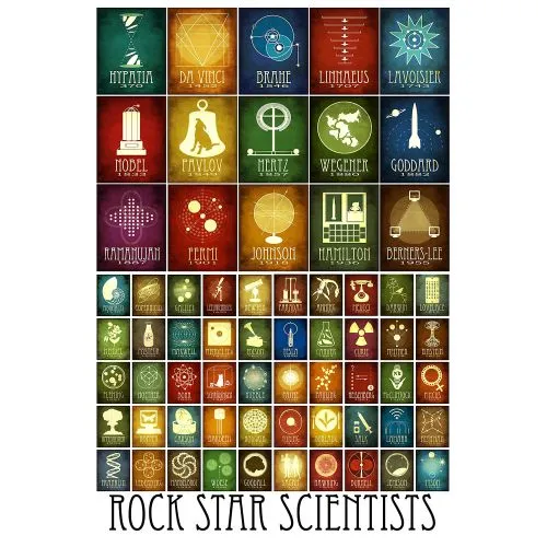 Famous Scientists Poster | Arthipo